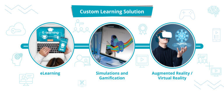 Education Technology - Products & Services | Edutech India